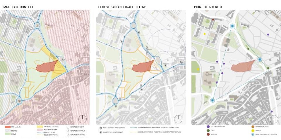 URBANIZING FARMCULTURE - Integration of Farms in Urban Context – IAAC Blog