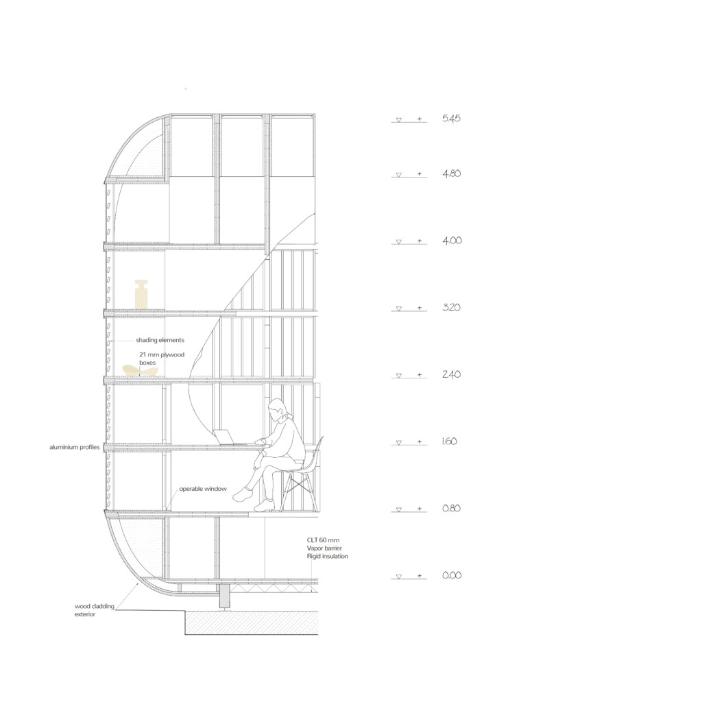 Wooden Cave – IAAC Blog