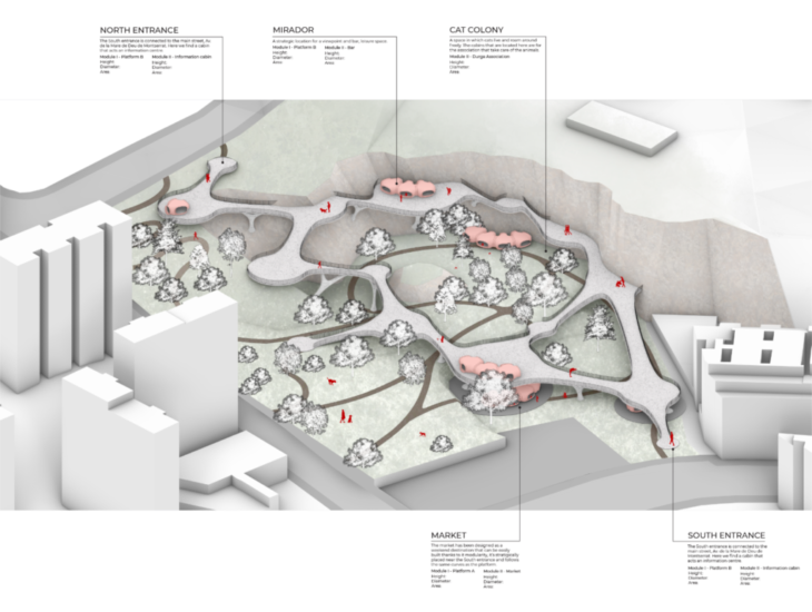 Green Bypass – IAAC Blog