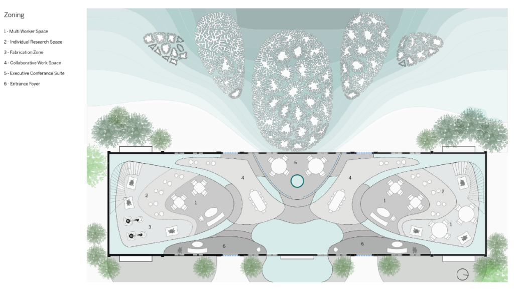 Liquid Landscape- Workspace for the Future – IAAC Blog