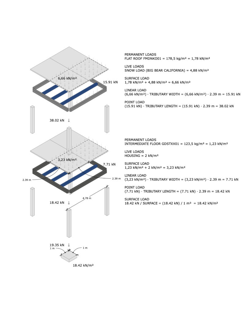 MASS TIMBER STRUCTURE - CCV HOUSE