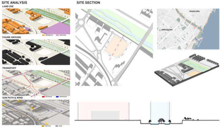 URBAN FOREST PROJECT // THE ARCHITECTURE OF ALGORITHMS – IAAC Blog