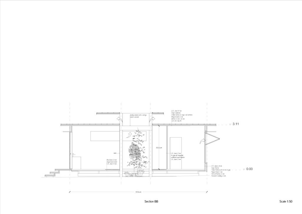Performance Design Seminar/Mass Timber House in Rio de Janeiro – IAAC Blog