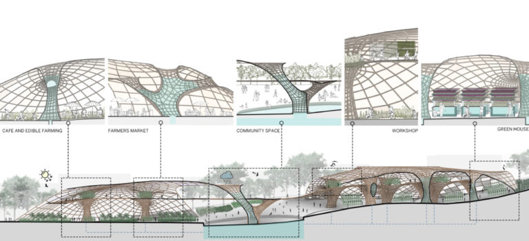 URBANIZING FARMCULTURE - Integration of Farms in Urban Context – IAAC Blog