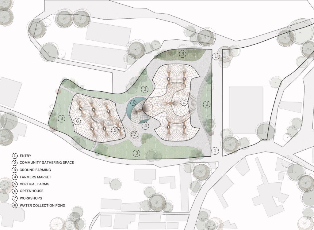 URBANIZING FARMCULTURE - Integration of Farms in Urban Context – IAAC Blog