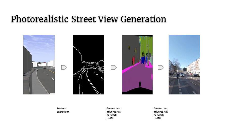 Perception – IAAC Blog