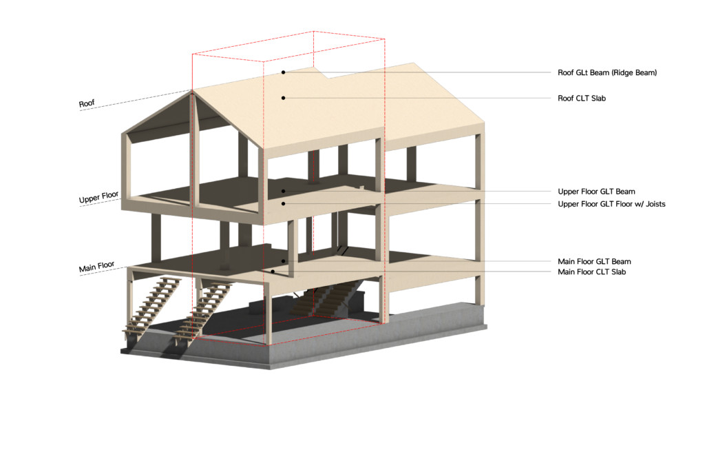 Structural Study for a Mass Timber House – IAAC Blog