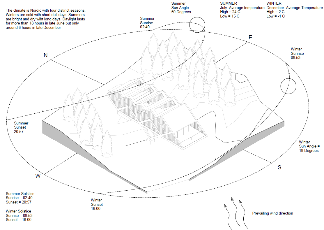 CANTILEVERED HOUSE - TIMBER PROTOTYPE – IAAC Blog