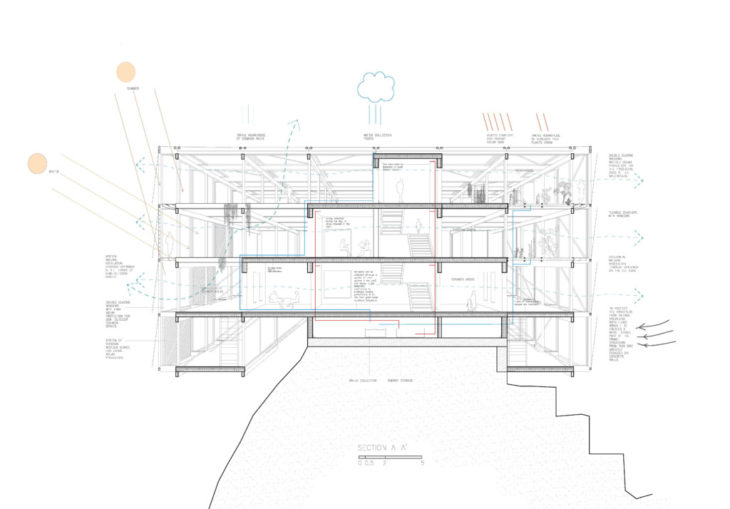 TIMBER GREENHOUSE - IAAC BLOG