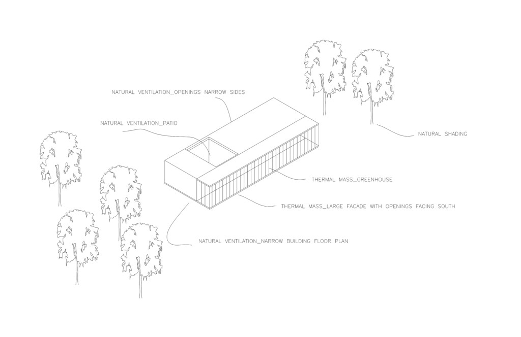 MASS TIMBER HOUSE IN ROME – IAAC Blog
