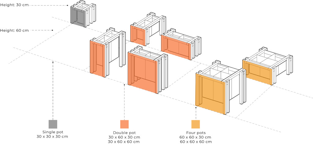 Living system modules – IAAC Blog