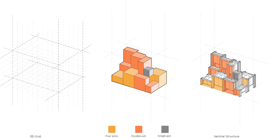 Living system modules – IAAC Blog