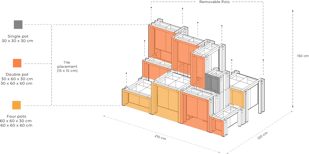 Living system modules – IAAC Blog