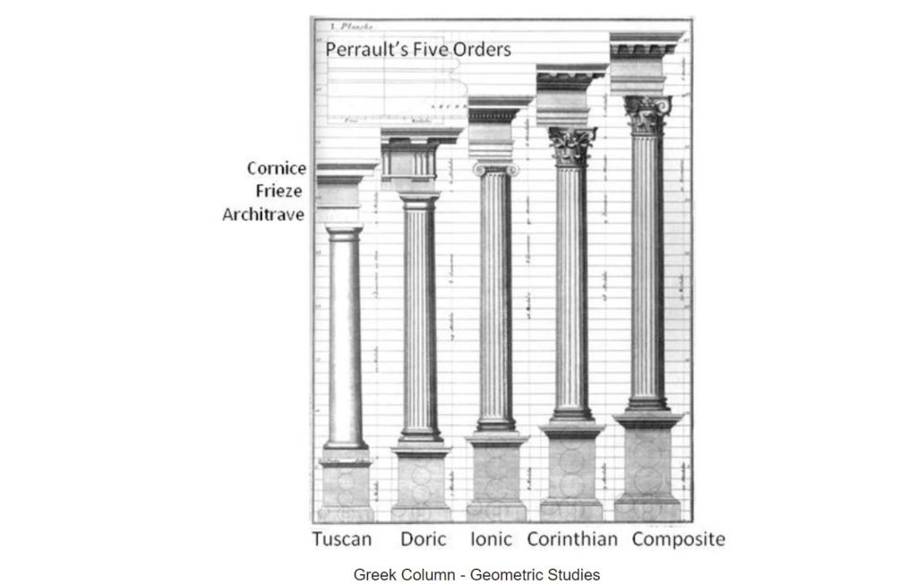 Divergent Whole: Absolute Space for Absolute Post-Humans – IAAC Blog