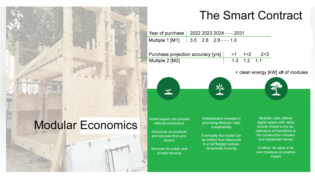 Modular Labs – IAAC Blog