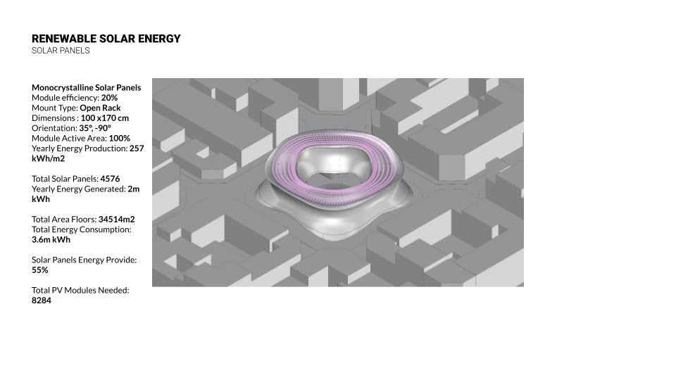 o_Block – IAAC Blog