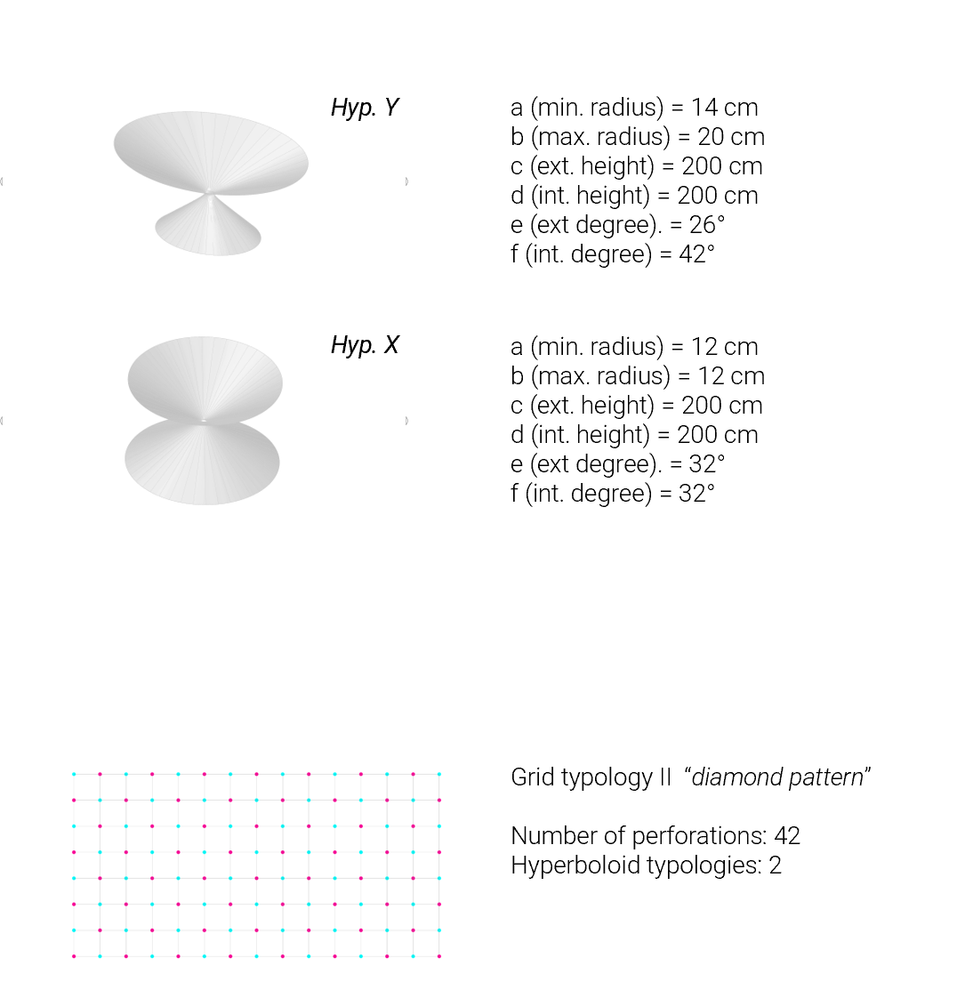 Hyper-G – IAAC Blog