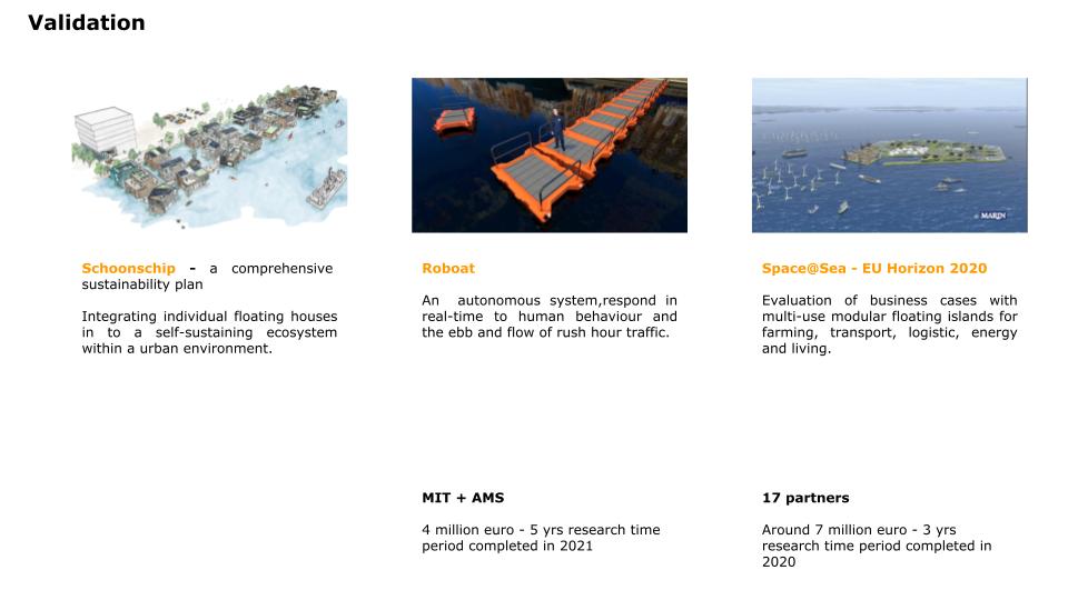 Resiliency evaluation platform – IAAC Blog