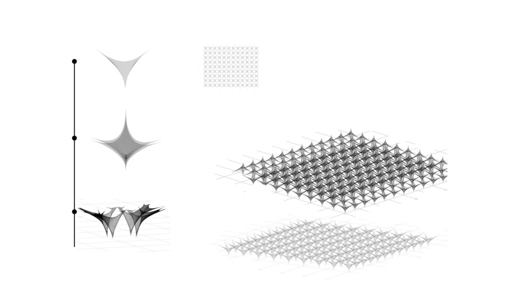 The Three Chimneys – IAAC Blog