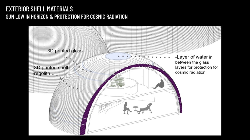 LIVING ON LUNAR BASE - Expandable Space Habitats – IAAC Blog