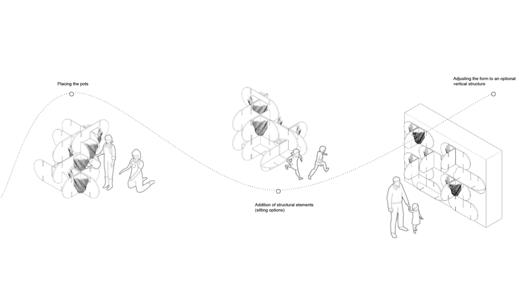 Design with living systems//Structure – IAAC Blog