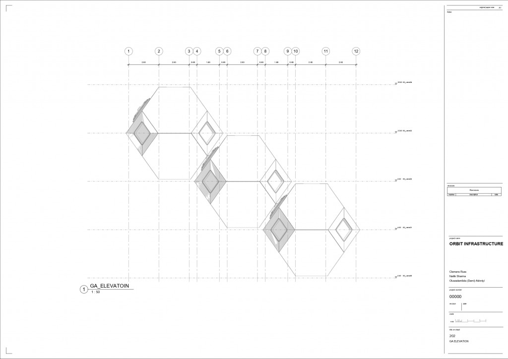 Orbit Infrastructure - Integrative Modelling – IAAC Blog