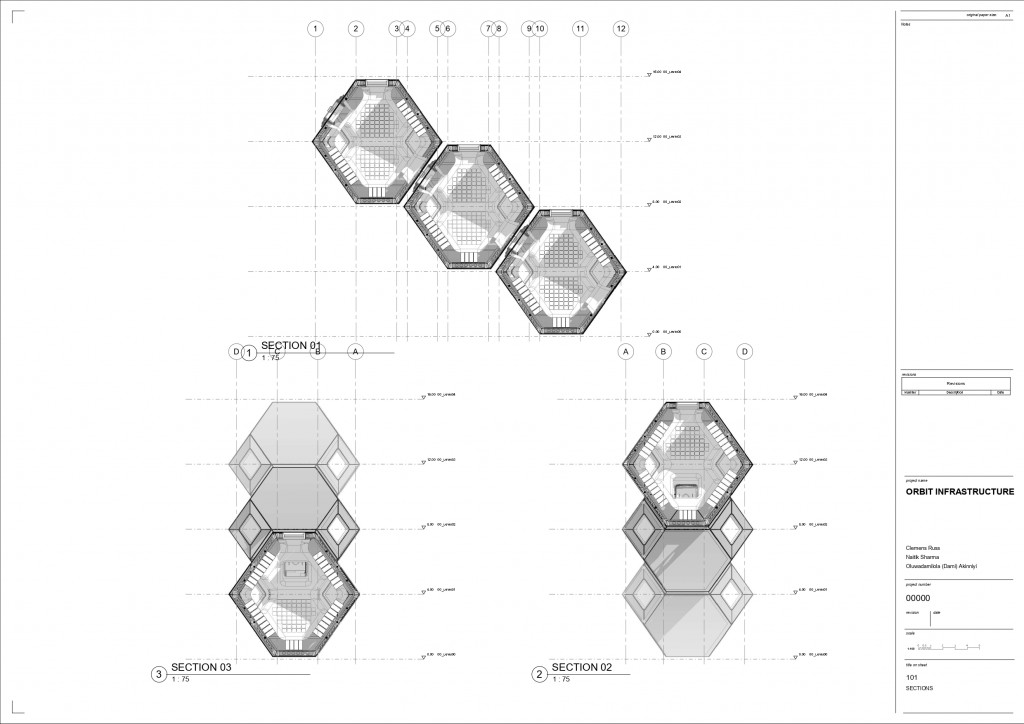 Orbit Infrastructure - Integrative Modelling – IAAC Blog