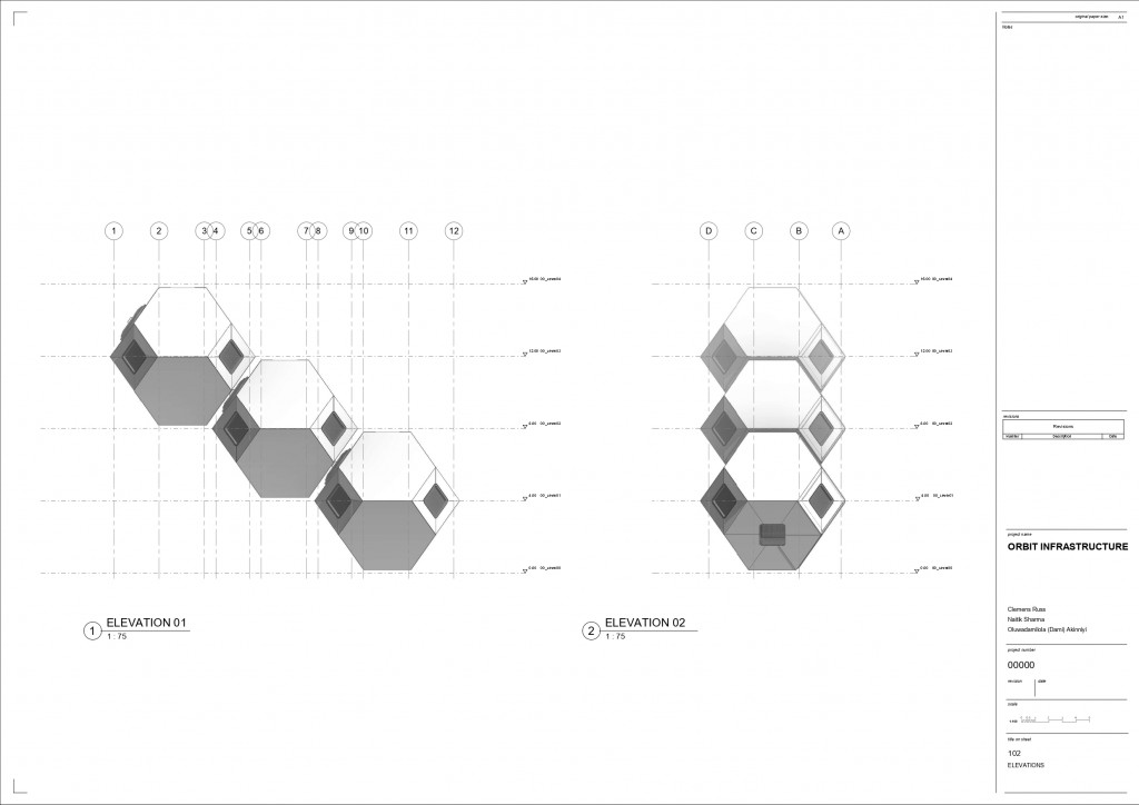 Orbit Infrastructure - Integrative Modelling – IAAC Blog