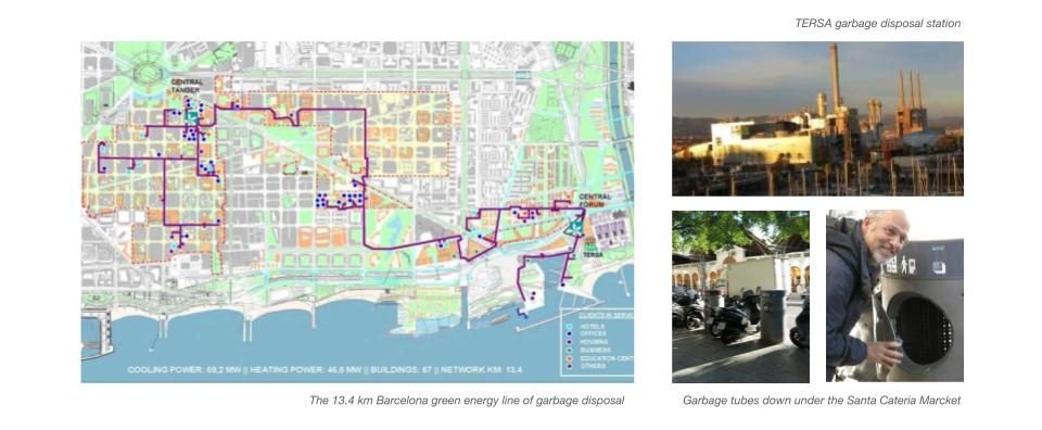 Blockchain4Waste – IAAC Blog