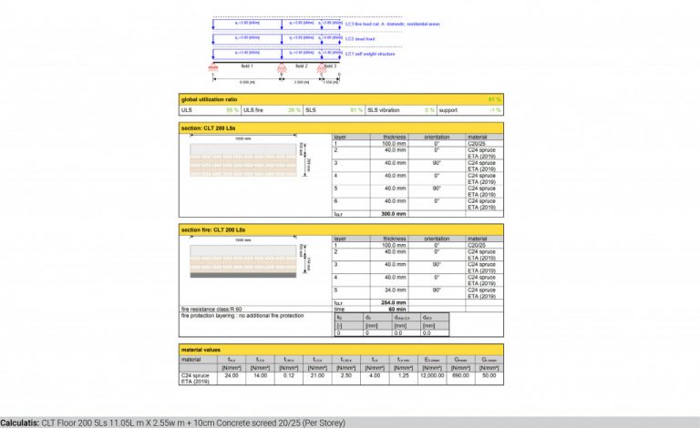 Structural Mass Timber Analysis /// Co-Housing Timber Builiding – IAAC Blog