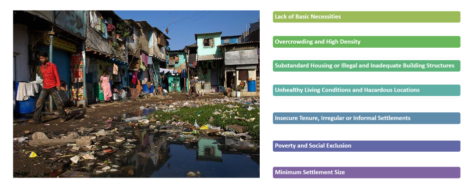 Re-Settle / Circular Economy – IAAC Blog