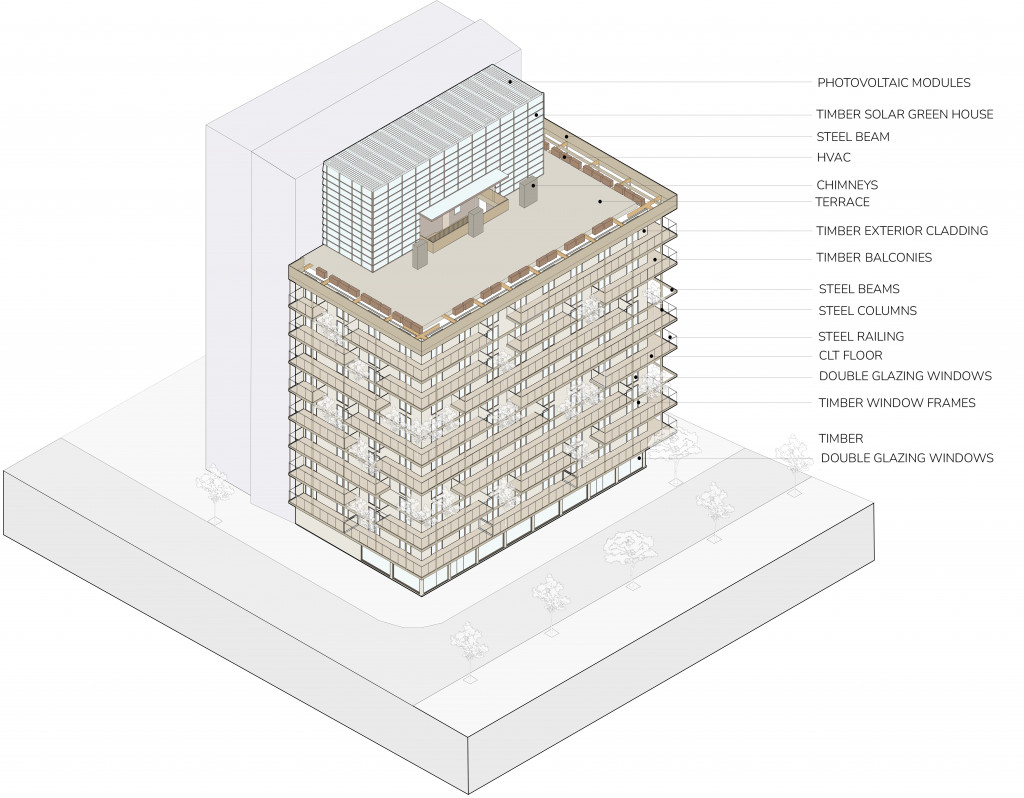 Mass Timber Case Study /// Terraces for Life Housing Complex – IAAC Blog