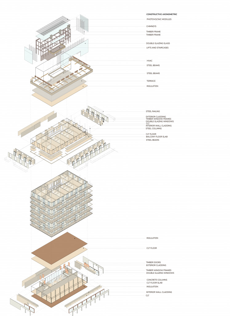 Mass Timber Case Study /// Terraces for Life Housing Complex – IAAC Blog