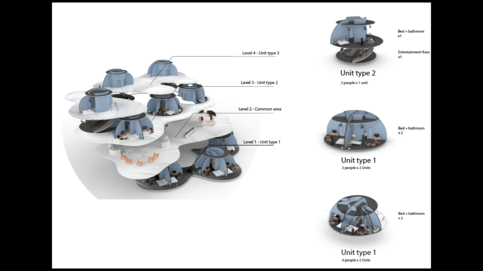 LIVING ON LUNAR BASE - Expandable Space Habitats – IAAC Blog