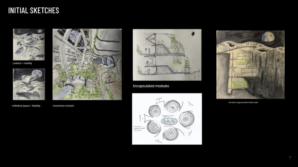 LIVING ON LUNAR BASE - Expandable Space Habitats – IAAC Blog