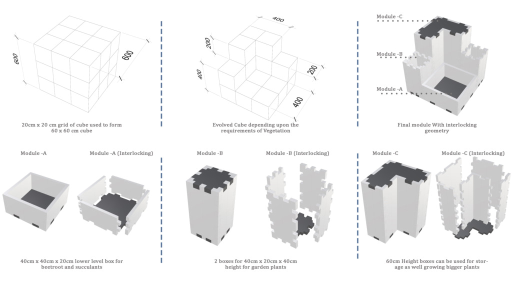 Design with Living system // Structure – IAAC Blog