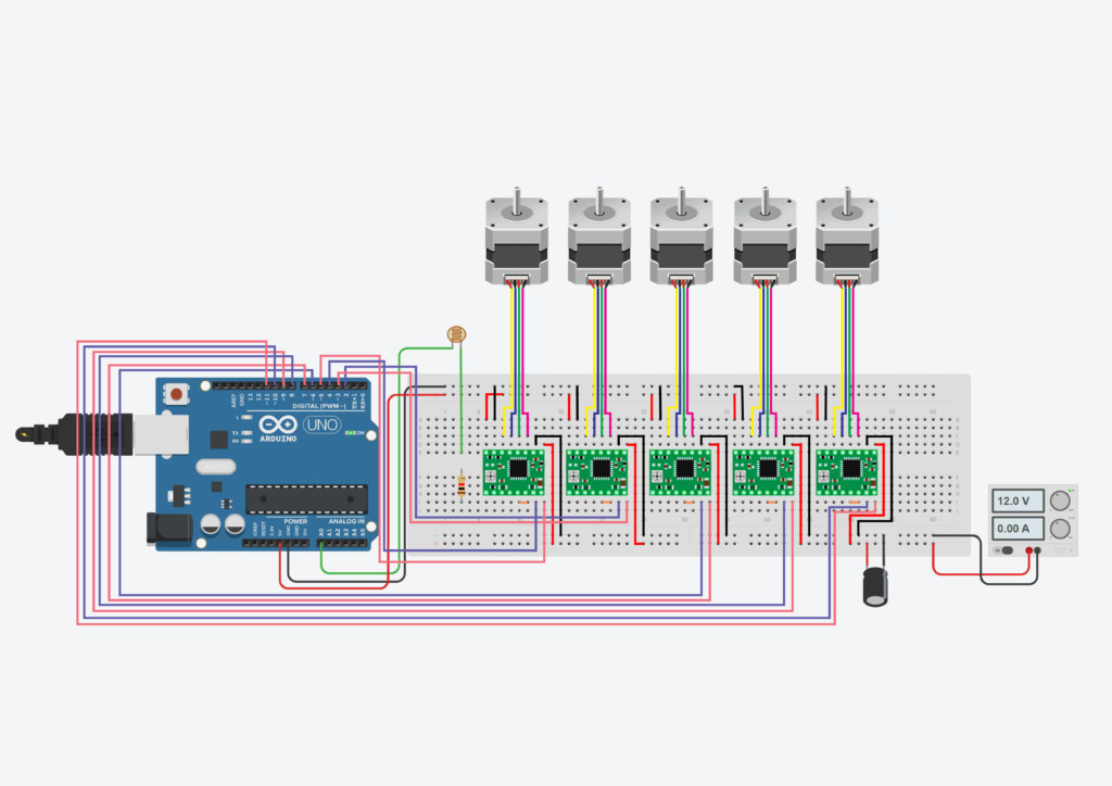 THIRD EYE | INTERACTIVE ENVIRONMENTS AND PHYSICAL COMPUTING