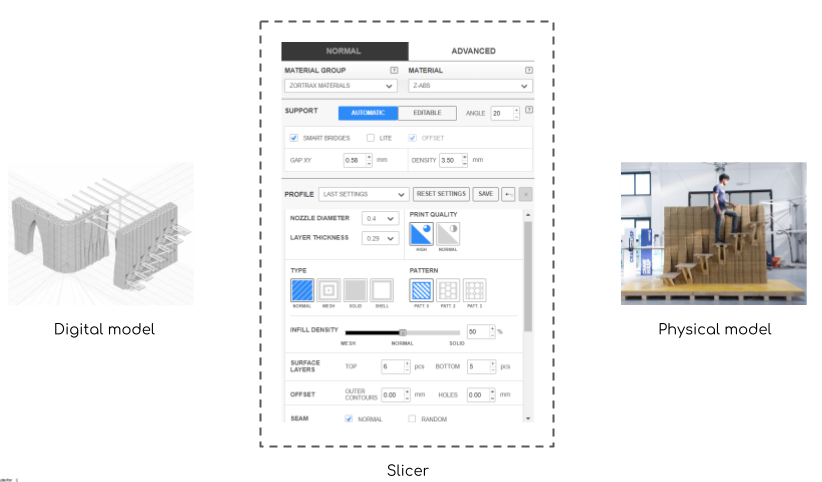 Building slicer – IAAC Blog