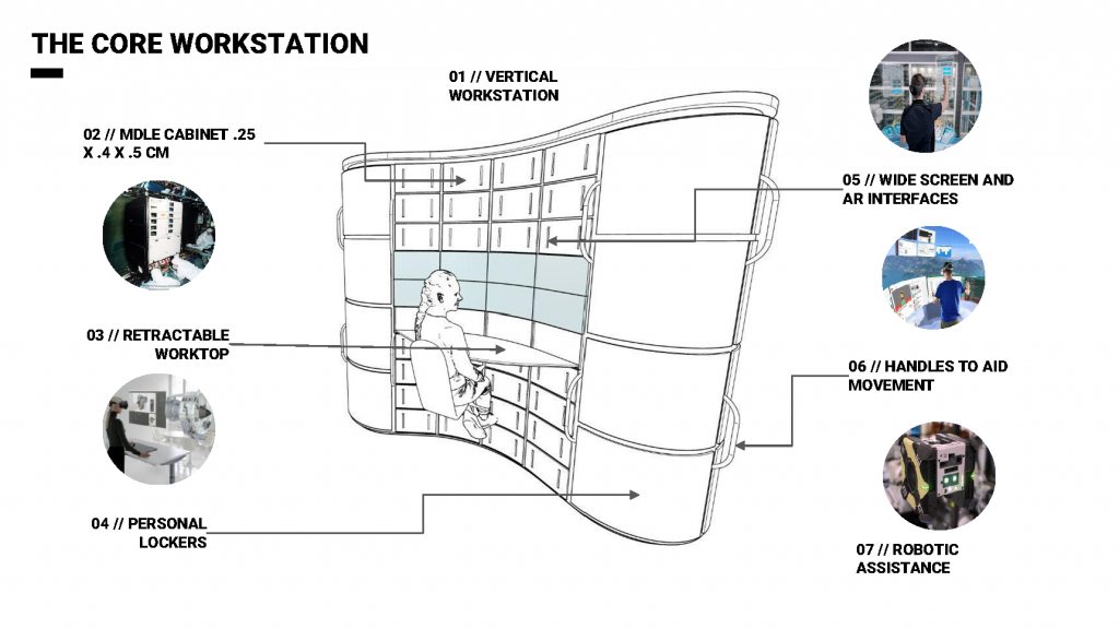 SPACE WORKER - EXPANDABLE SPACE HABITATS – IAAC Blog