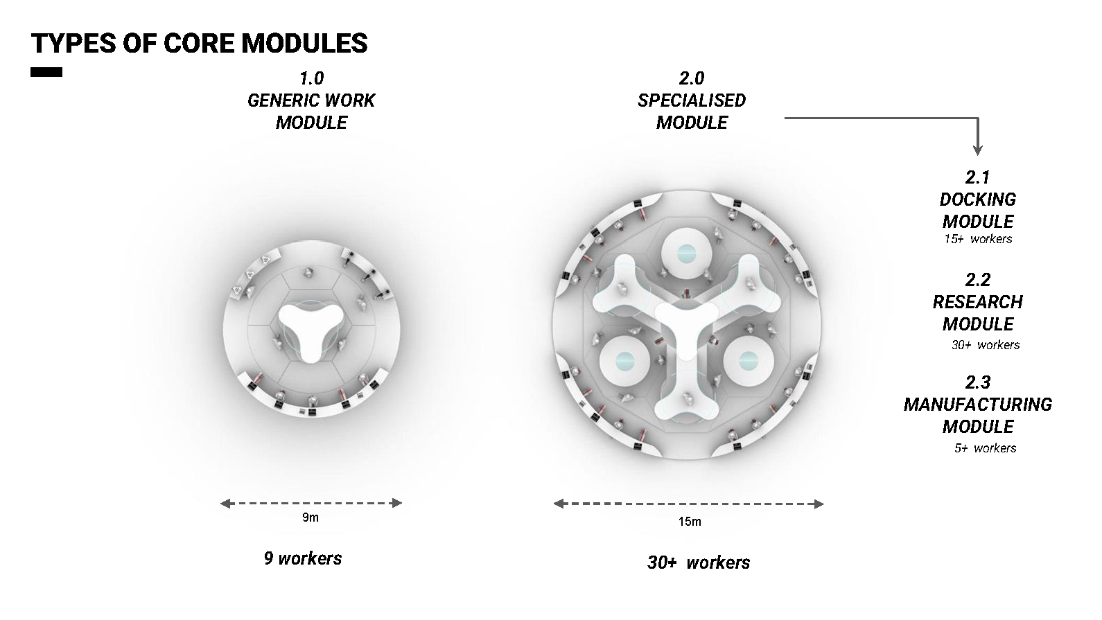 SPACE WORKER - EXPANDABLE SPACE HABITATS – IAAC Blog
