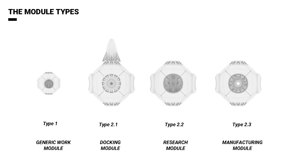 SPACE WORKER - EXPANDABLE SPACE HABITATS – IAAC Blog