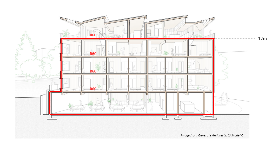 Module C - STRUCTURAL ANALYSIS OF A MULTI-STORY MASS TIMBER BUILDING ...