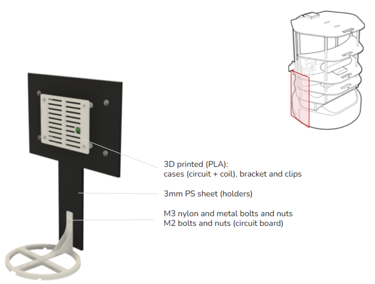 METADEC – IAAC Blog