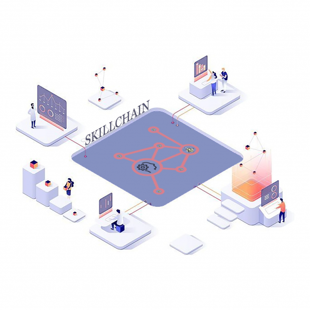 SKILLCHAIN – IAAC Blog