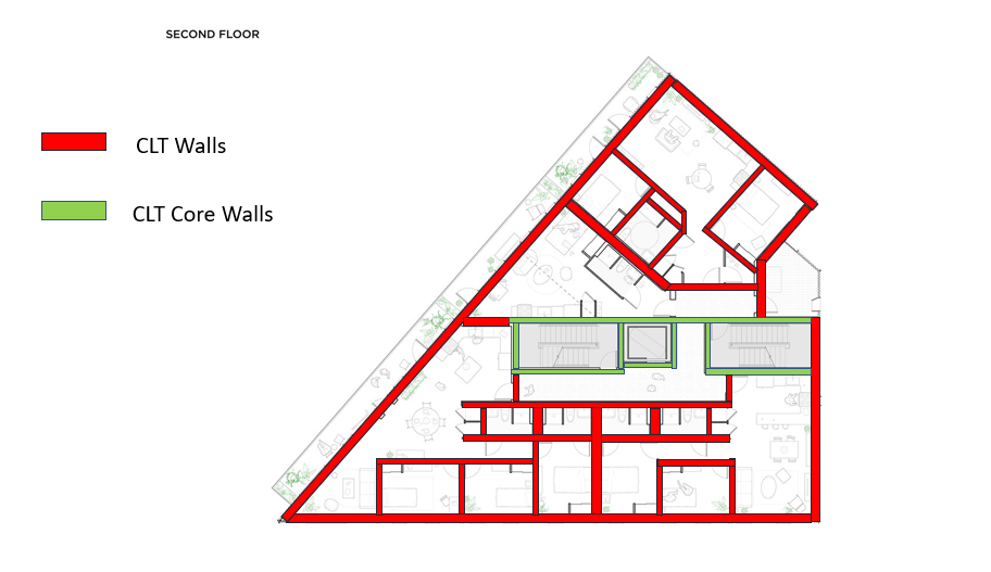 Module C - STRUCTURAL ANALYSIS OF A MULTI-STORY MASS TIMBER BUILDING ...