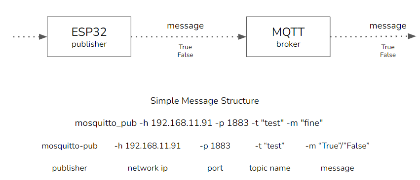 METADEC – IAAC Blog