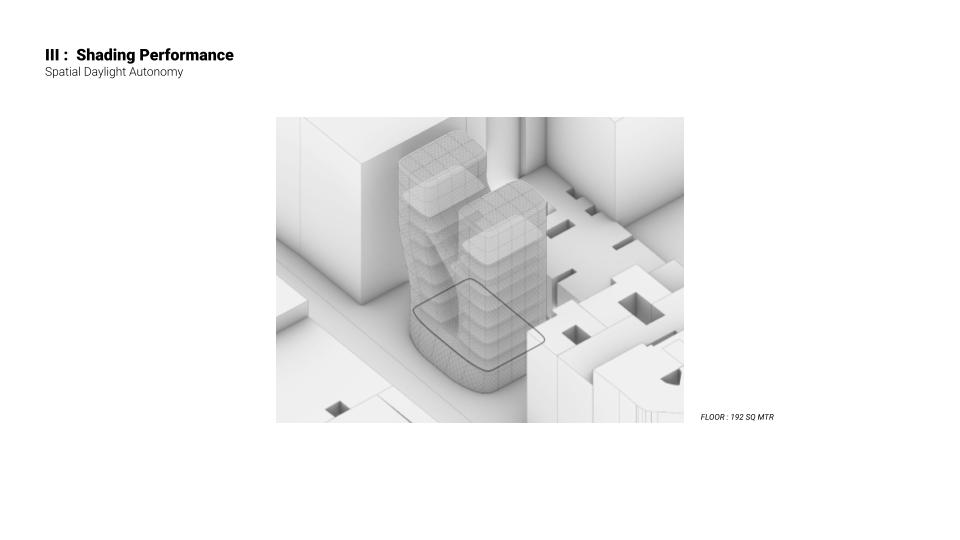EEDPB : Environmental Data Driven Parametric Buildings – IAAC Blog