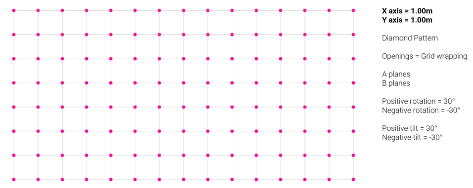 Hyper-G – IAAC Blog