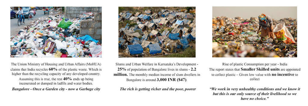 Re-Settle / Circular Economy – IAAC Blog