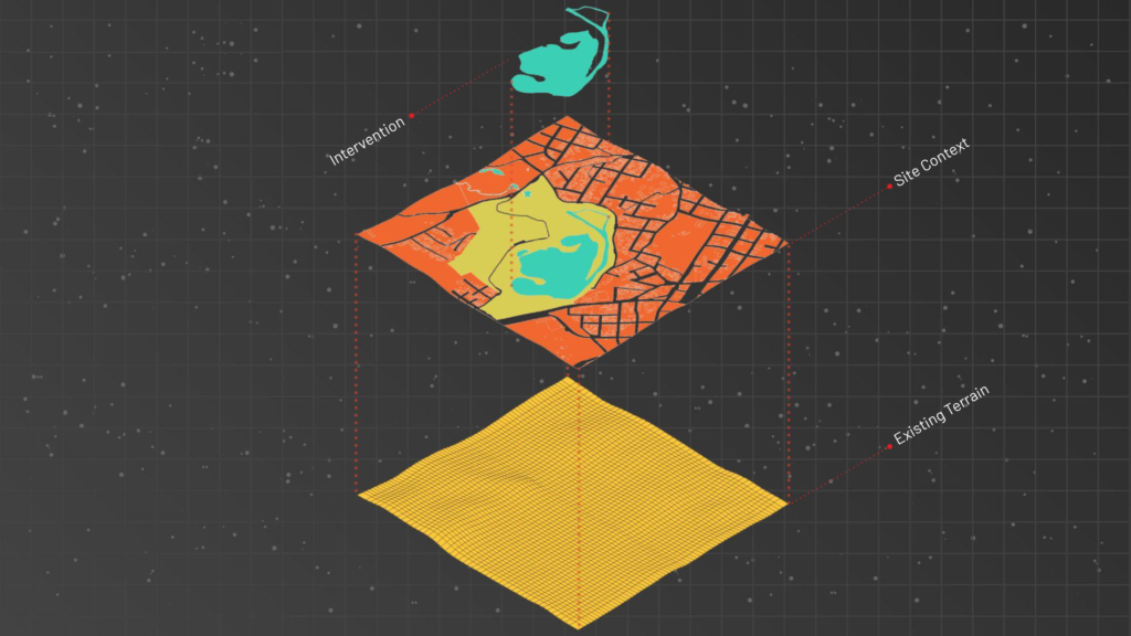 Dynamic Links – IAAC Blog
